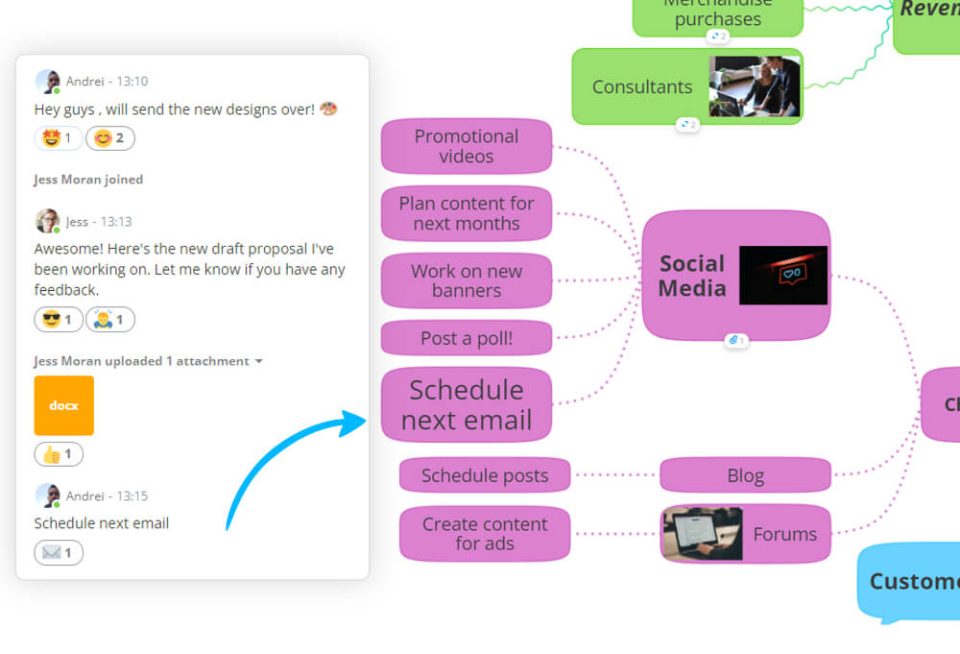 MindView AT Suite v9 | Remtek Workplace