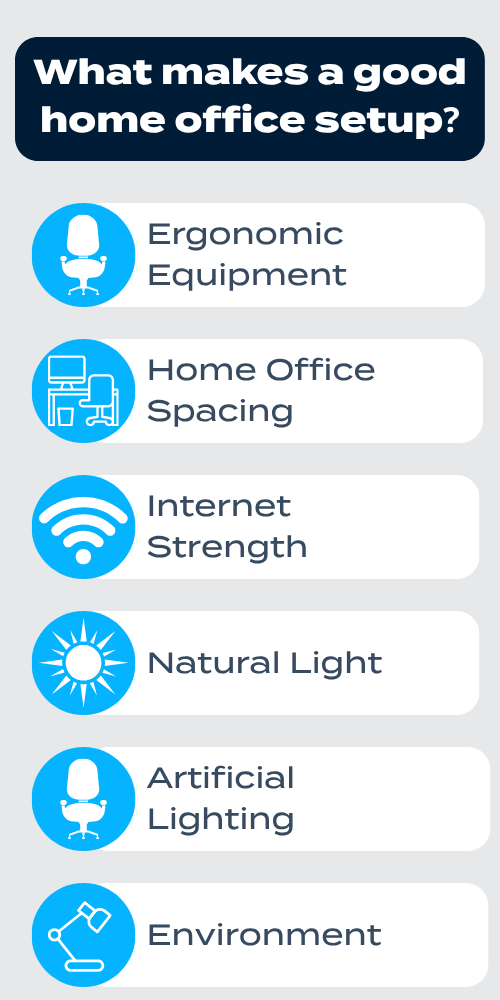 Home Office Setup: 27+ Tips for the Best Workspace | Remtek Workplace