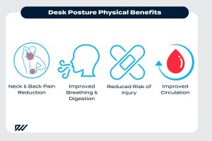 Correct Desk Posture to Prevent Back Pain | 10+ Essential Tips!