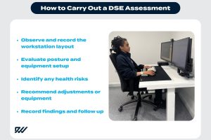 All of your DSE Assessment questions answered | Remtek Workplace